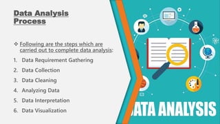 DATA ANALYSIS Presentation Computing Fundamentals.pptx