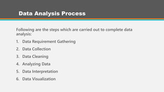 DATA ANALYSIS Presentation Computing Fundamentals.pptx