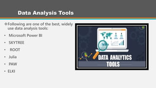 DATA ANALYSIS Presentation Computing Fundamentals.pptx