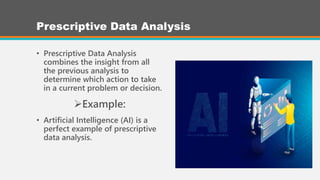 DATA ANALYSIS Presentation Computing Fundamentals.pptx