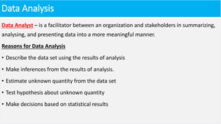Organizational Data Analysis by Mr Mumba.pptx