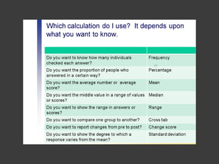 Data Analysis, data types and interpretation.pdf