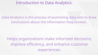Data Analytics Career Development In Noida | PPT