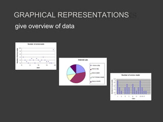 Data Analysis | PPTX
