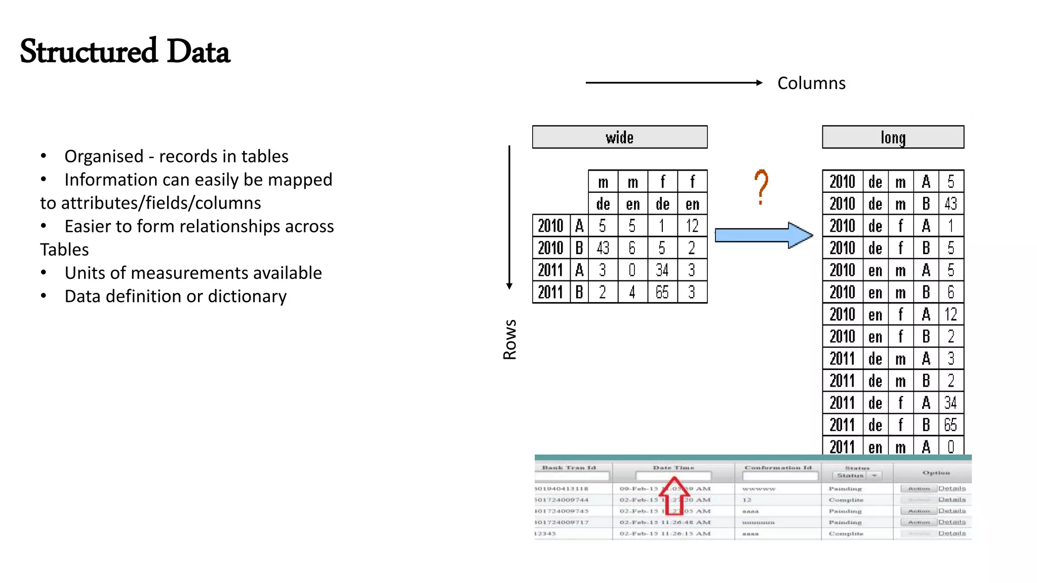 Data Analysis | PPTX