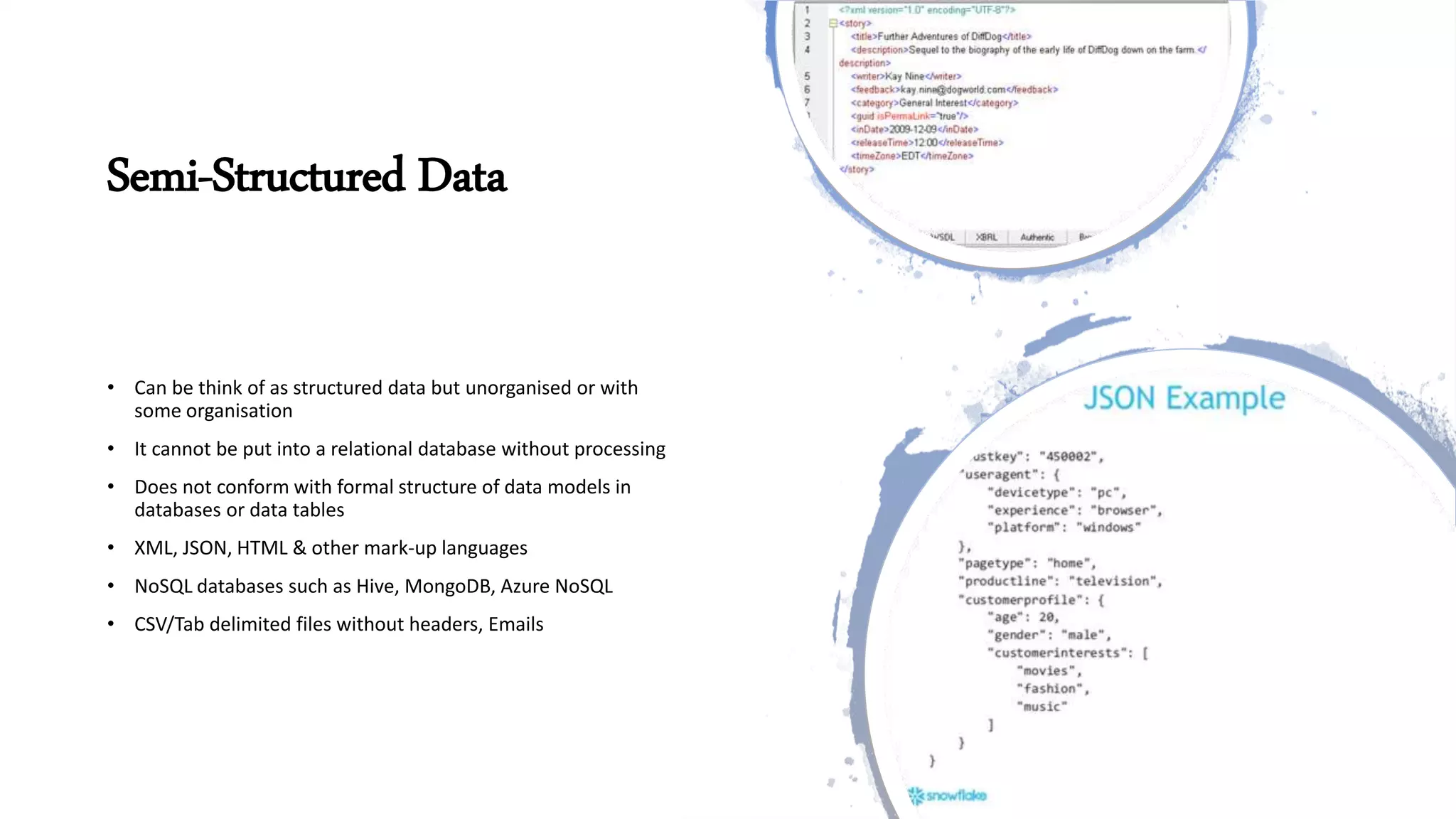 Data Analysis | PPTX