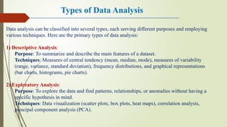 Data Analysis Prof. (Dr.) Niraj Kumar SGRRU | PPTX