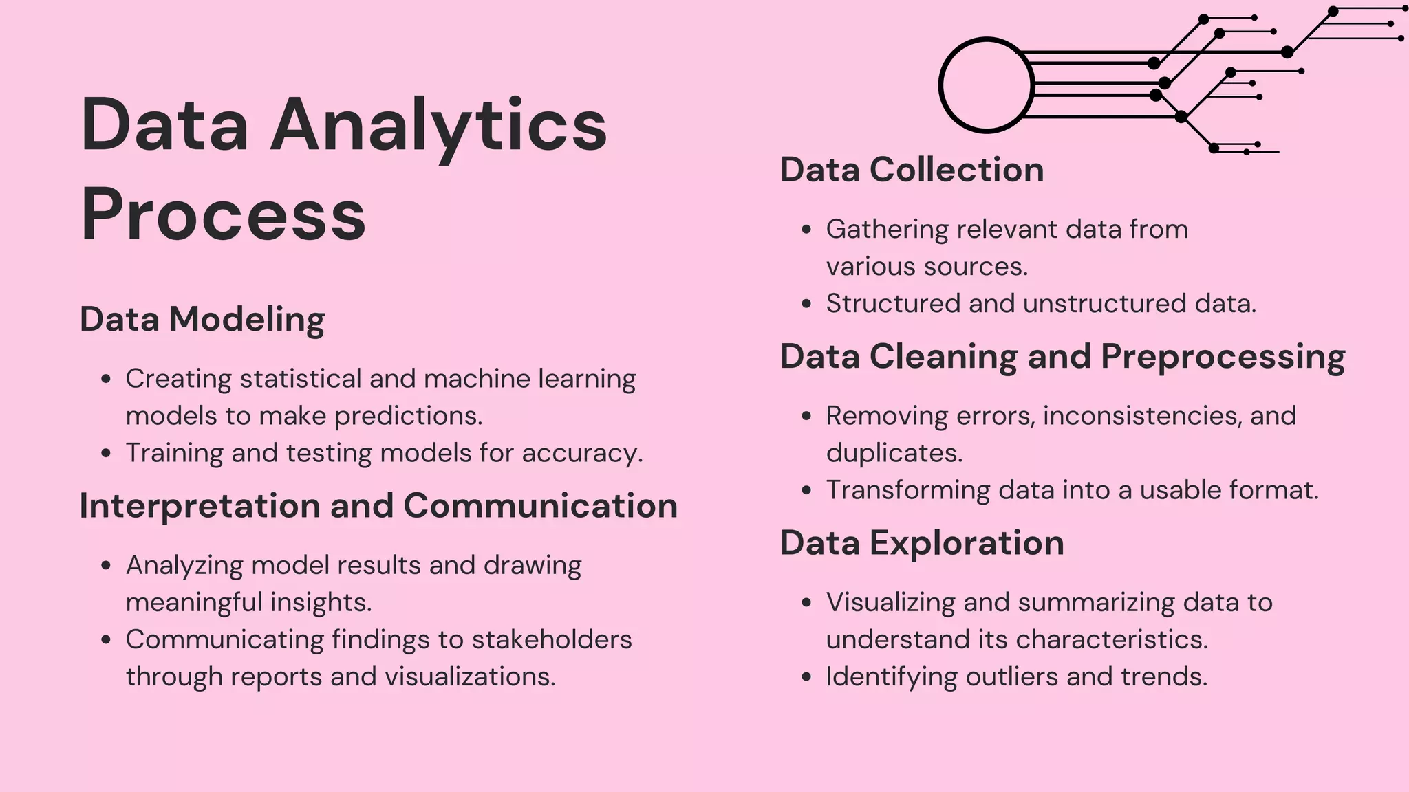 Data Analysis and Analytics.pdf