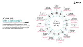 Data Analysis and Data Wrangling with Python (SC221).pdf