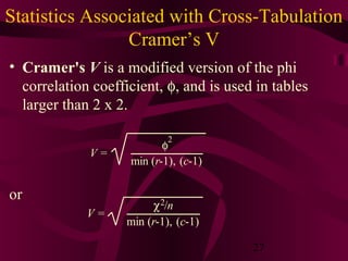 Data analysis and Interpretation | PPT