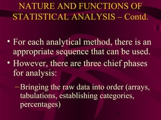Data analysis and Interpretation | PPT