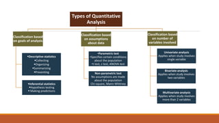 Analysis of data.pptx