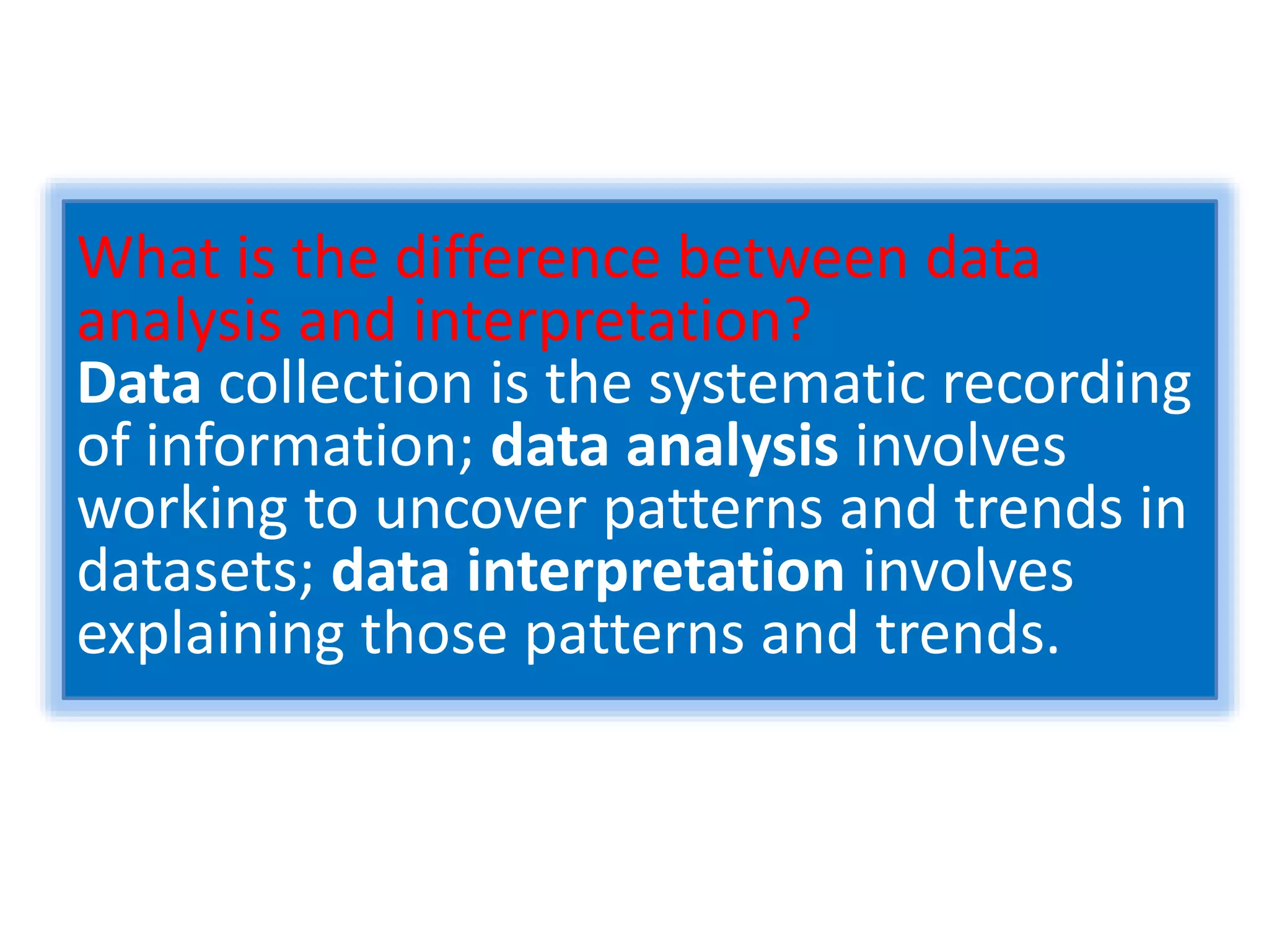 Data analysis and Interpretation | PPTX