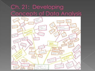 Data Analysis And Probability Pp | PPTX