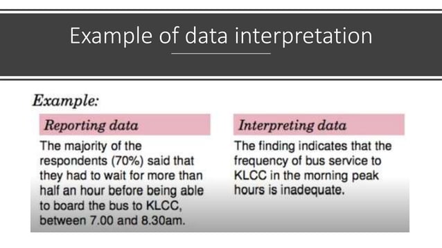 Data Analysis and Synthesis & Techniques of System.pptx