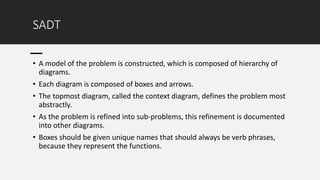 Data Analysis and Synthesis & Techniques of System.pptx