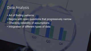Data Analysis and Synthesis & Techniques of System.pptx