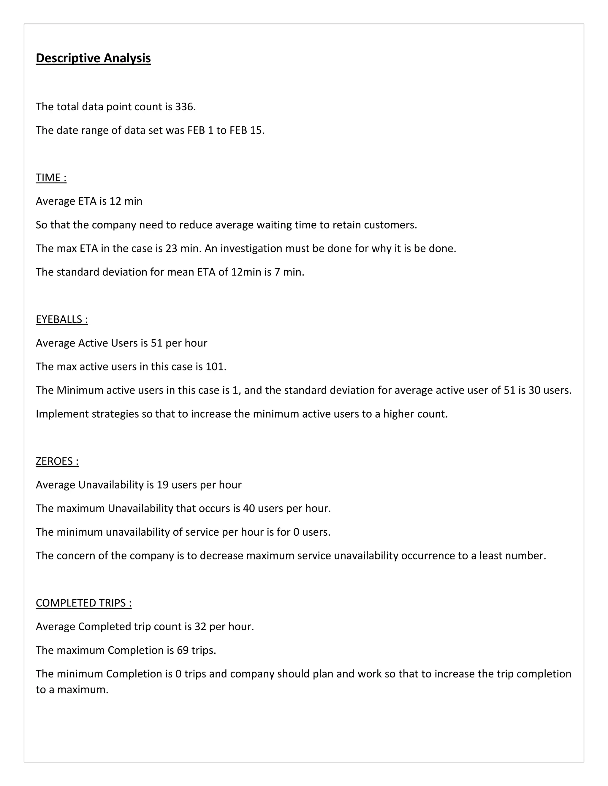 Data analysis and visualization of UBER | PDF