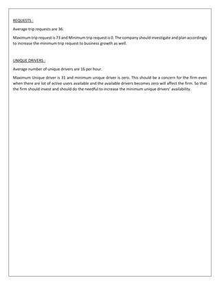 Data analysis and visualization of UBER | PDF