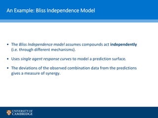 Data analysis and Visualisation Techniques for Compound Combination ...