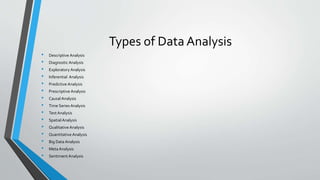 Data Analysis by Ananthu.A.Ghosh.pptx