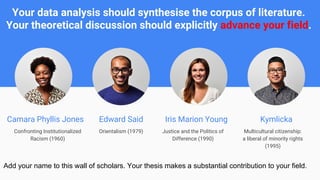 How to write your dissertation data analysis chapters. | PPT