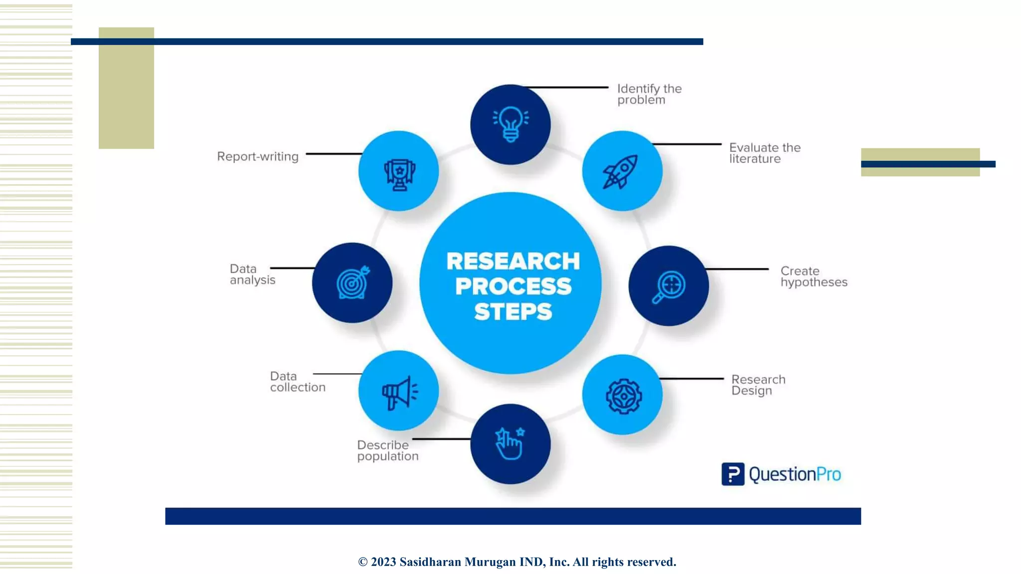Data Analysis & Data Processing in Research Methodology | PPTX