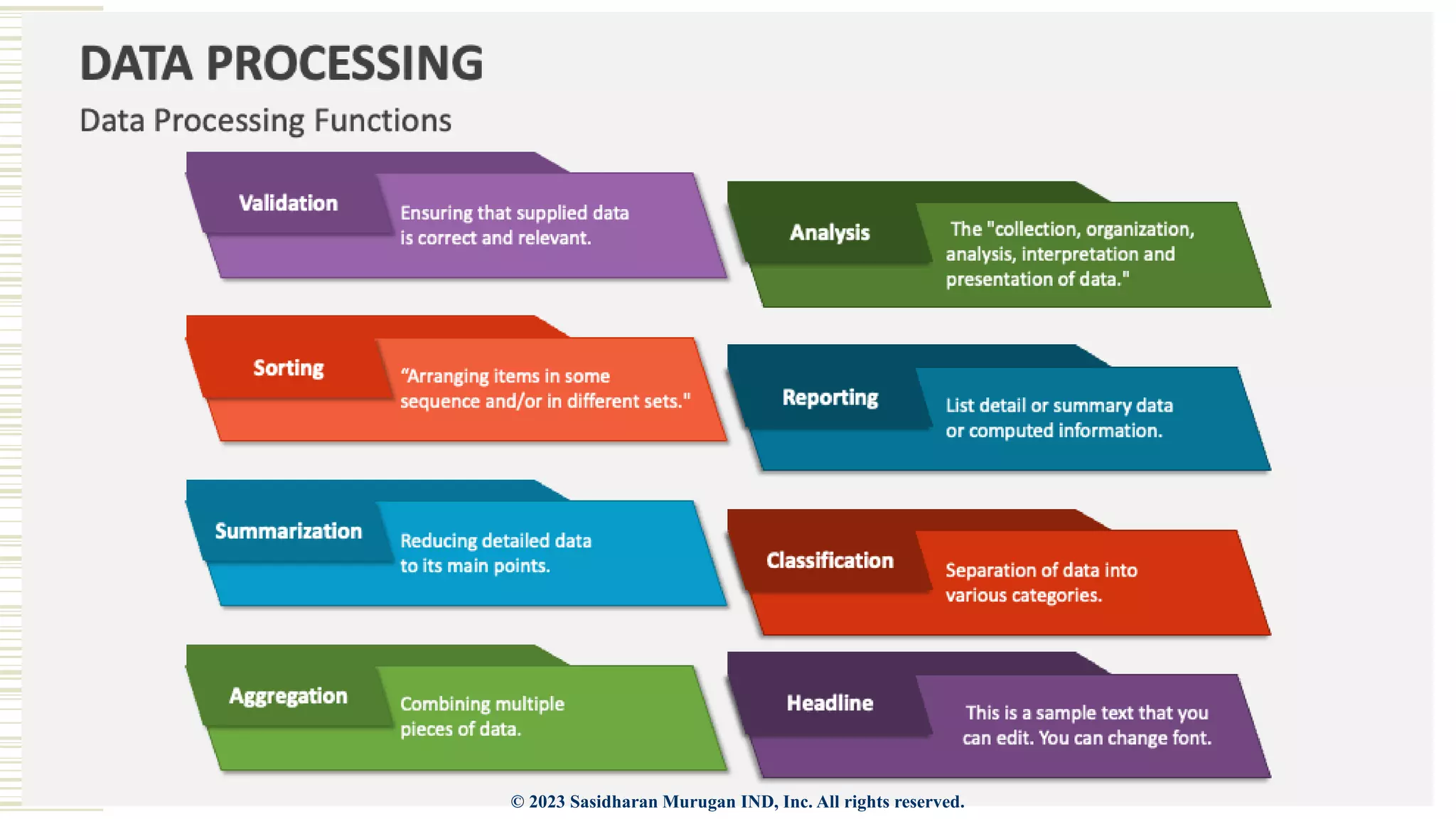 Data Analysis & Data Processing in Research Methodology | PPTX
