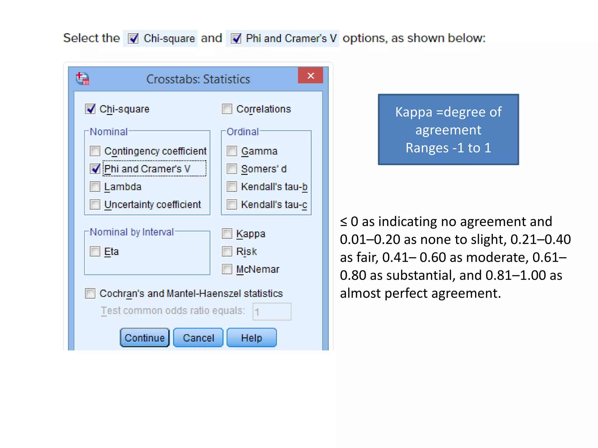 univariate and bivariate analysis in spss | PPTX
