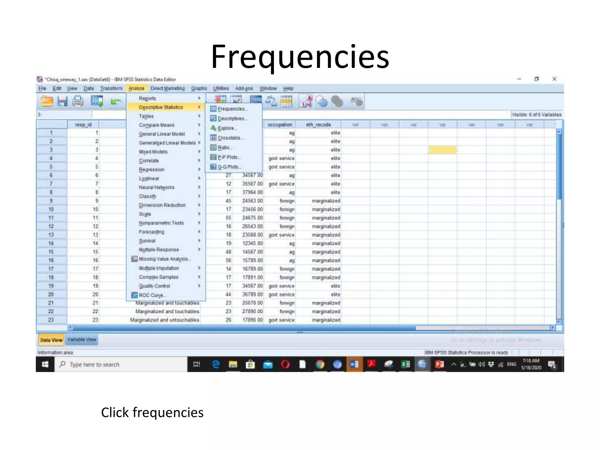univariate and bivariate analysis in spss | PPTX