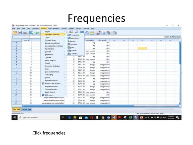 univariate and bivariate analysis in spss | PPTX