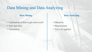 Data analysis for business decisions | PPT