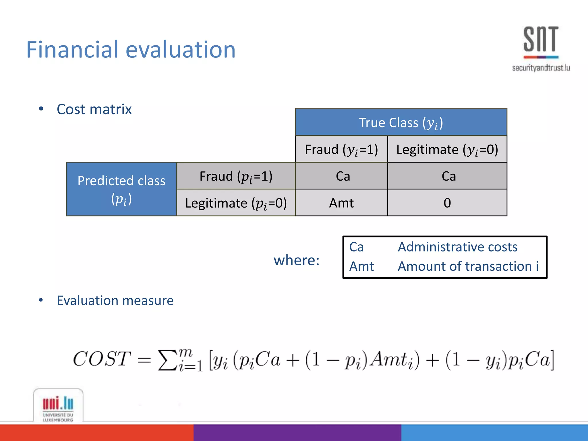 Data analysis for credit card fraud detection.pptx