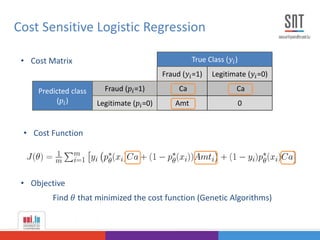 Data analysis for credit card fraud detection.pptx