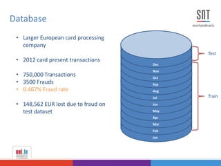 Data analysis for credit card fraud detection.pptx