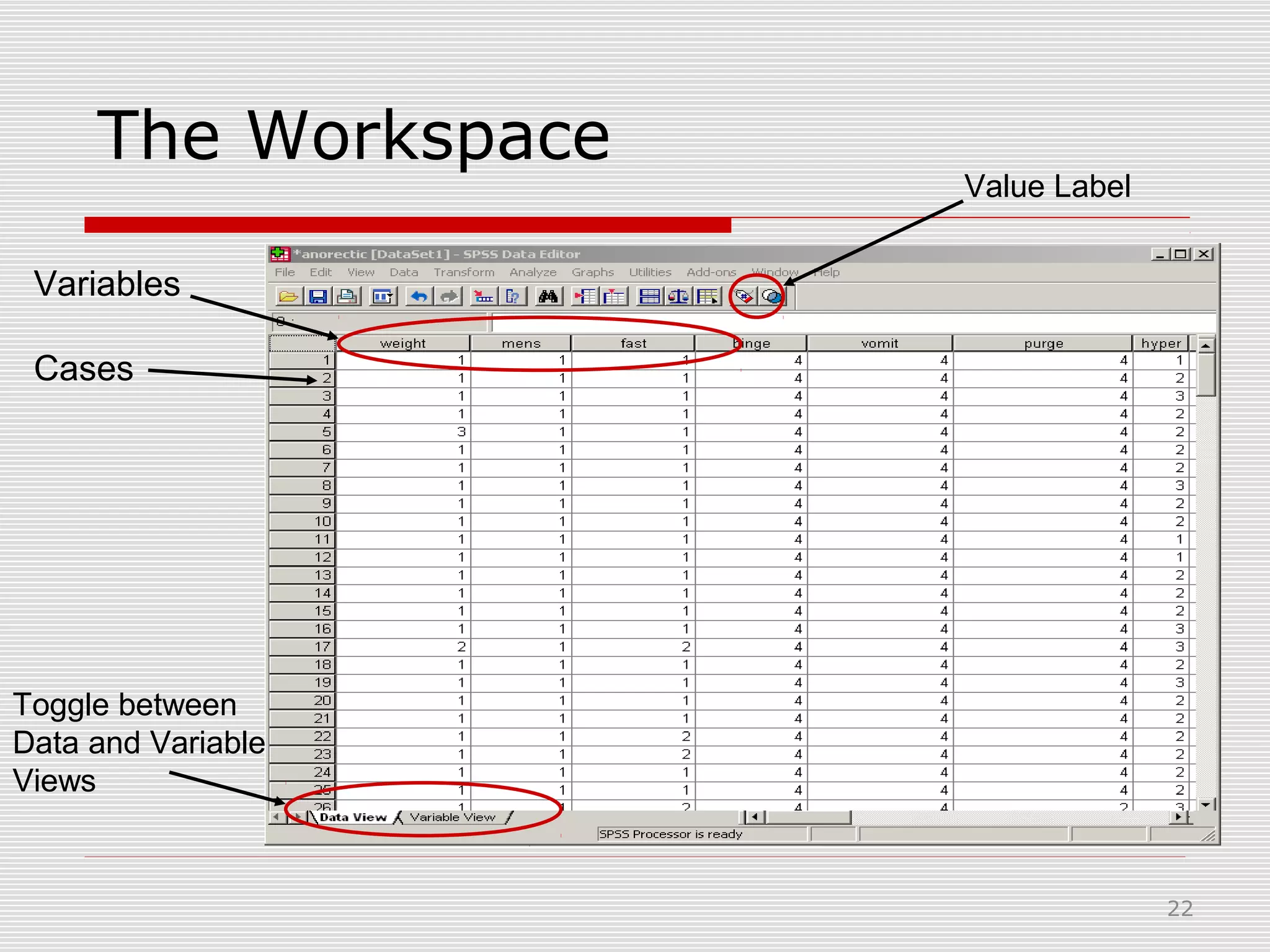 Data analysis for effective decision making | PPT
