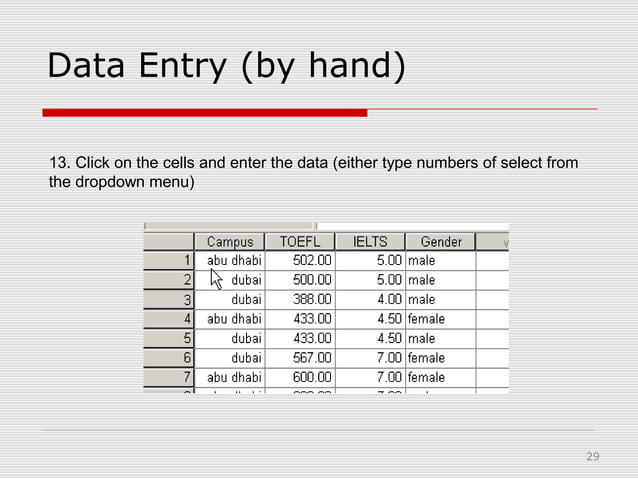 Data analysis for effective decision making | PPT