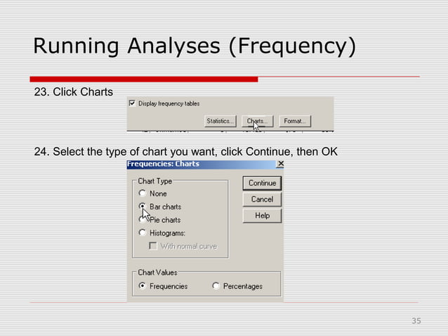 Data analysis for effective decision making | PPT