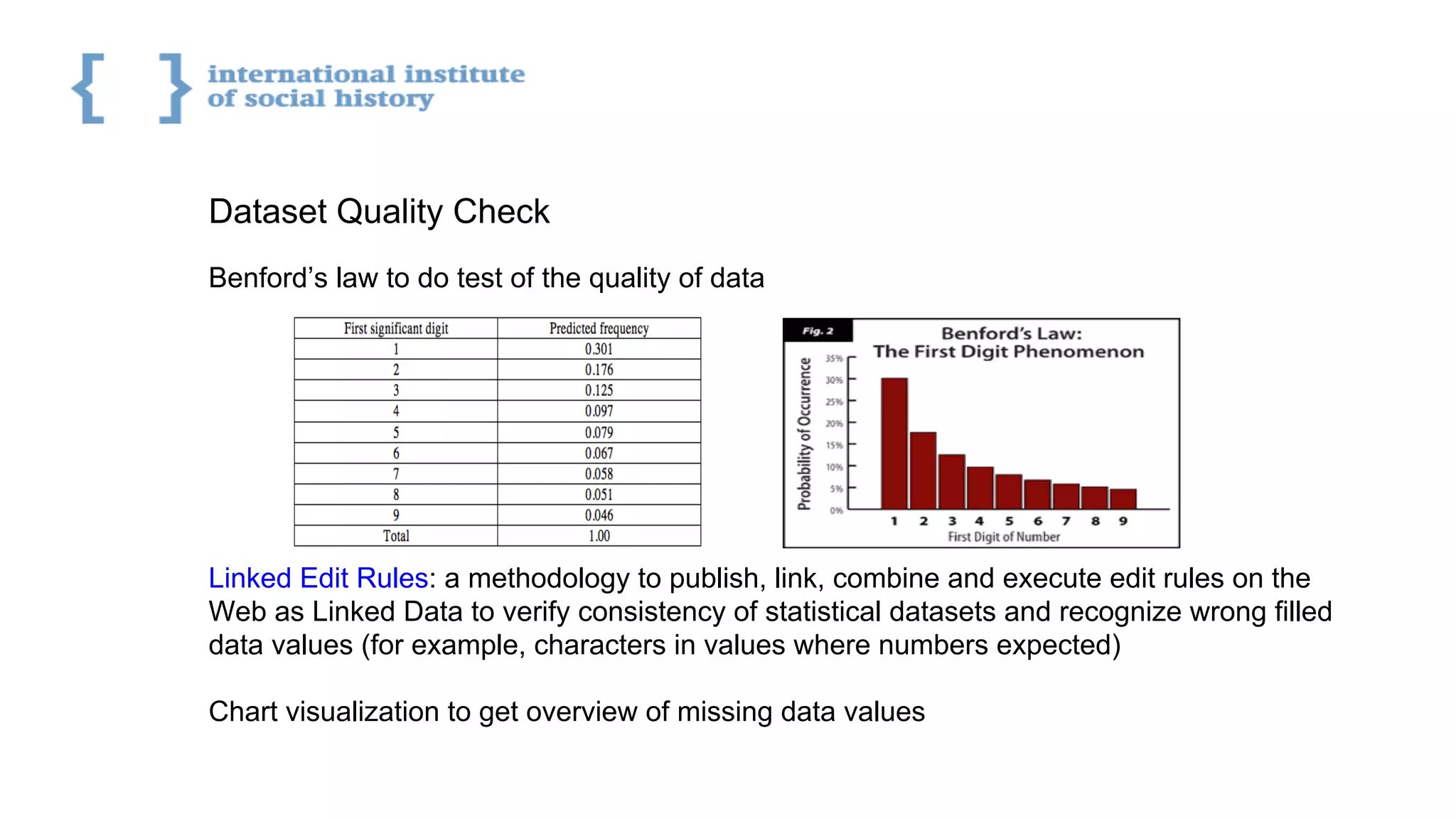 Data analysis in dataverse & visualization of datasets on historical ...