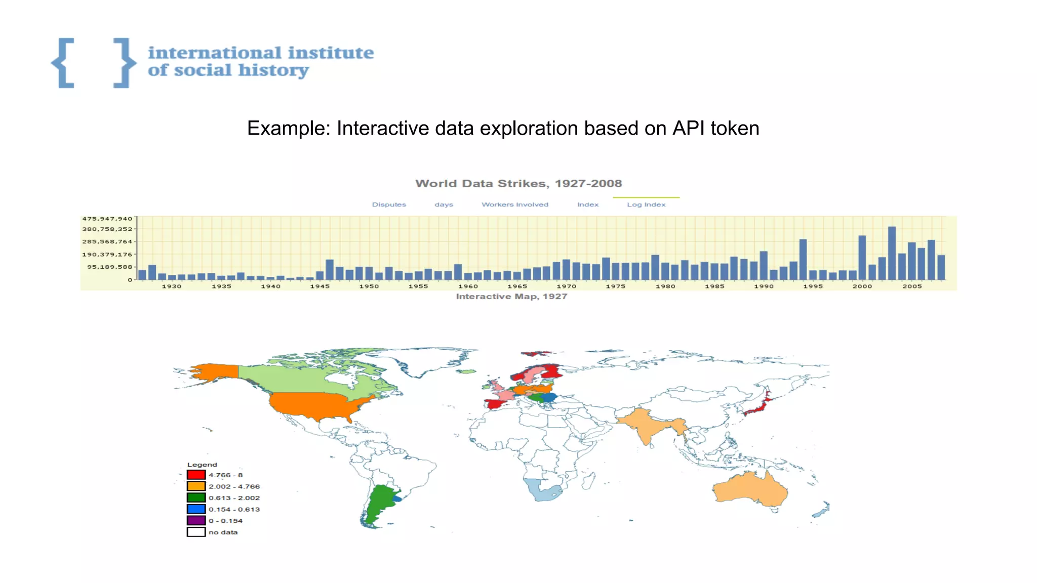 Data analysis in dataverse & visualization of datasets on historical ...