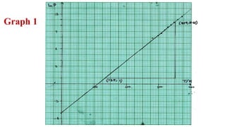 DATA ANALYSIS IN PHYSICS.pdf
