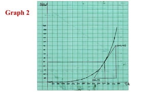 DATA ANALYSIS IN PHYSICS.pdf
