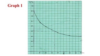 DATA ANALYSIS IN PHYSICS.pdf