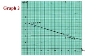 DATA ANALYSIS IN PHYSICS.pdf