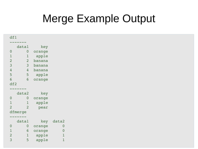 Data Analysis in Python | ODP