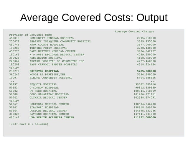 Data Analysis in Python | ODP