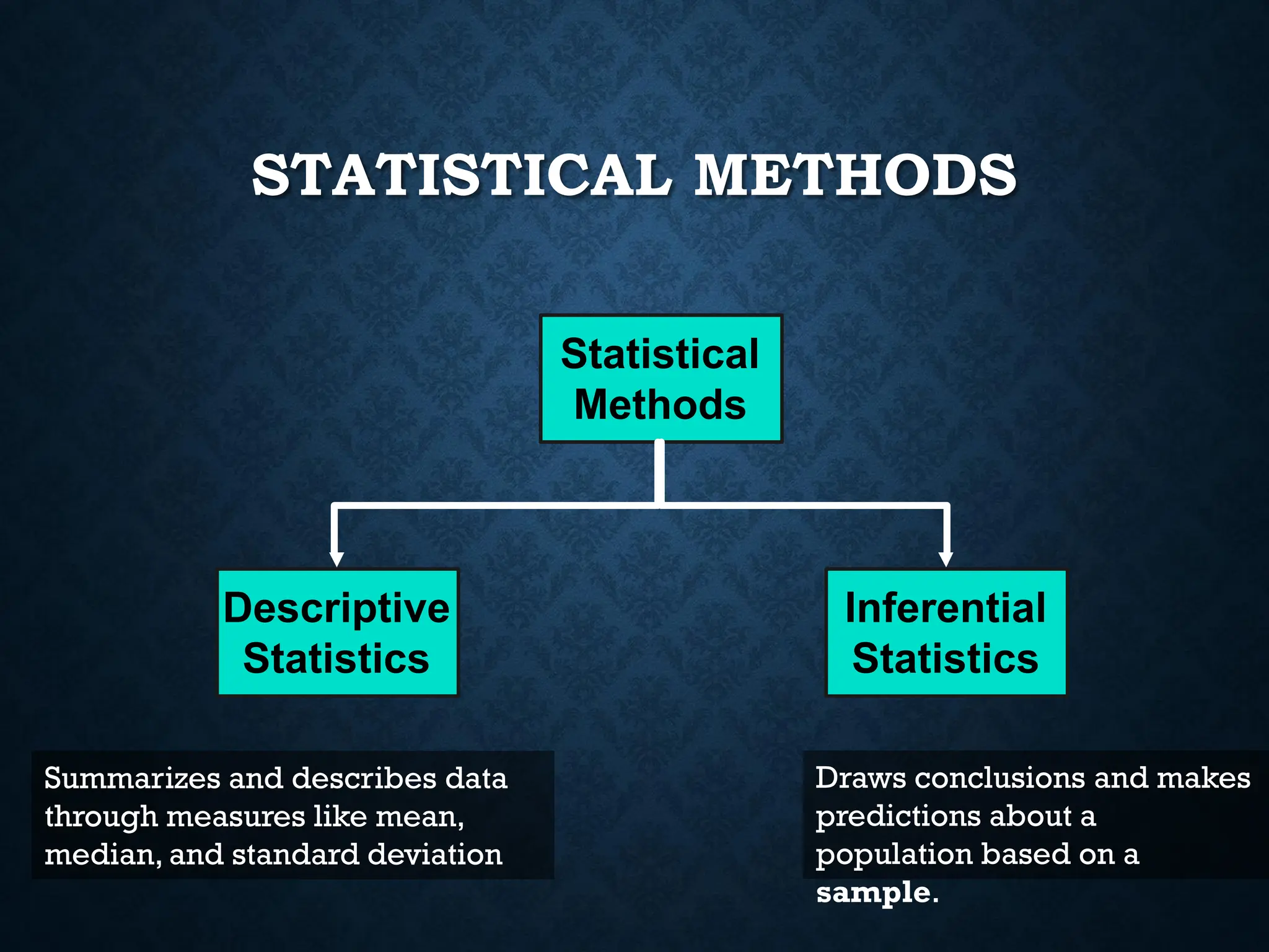 data analysis in Statistics-2023 guide 2023 | PDF