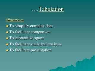 Data analysis & interpretation | PPT | Technology & Computing