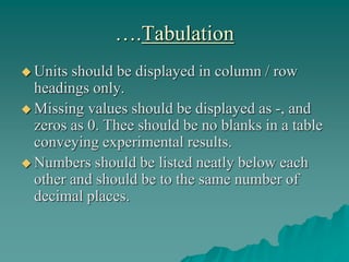 Data analysis & interpretation | PPT | Technology & Computing