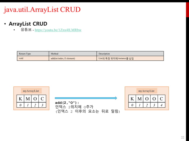 데이터 분석 3 - Java Collection Framework와 ArrayList | PPT
